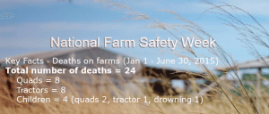 Safe Farms = Better Productivity | Safety Australia Group